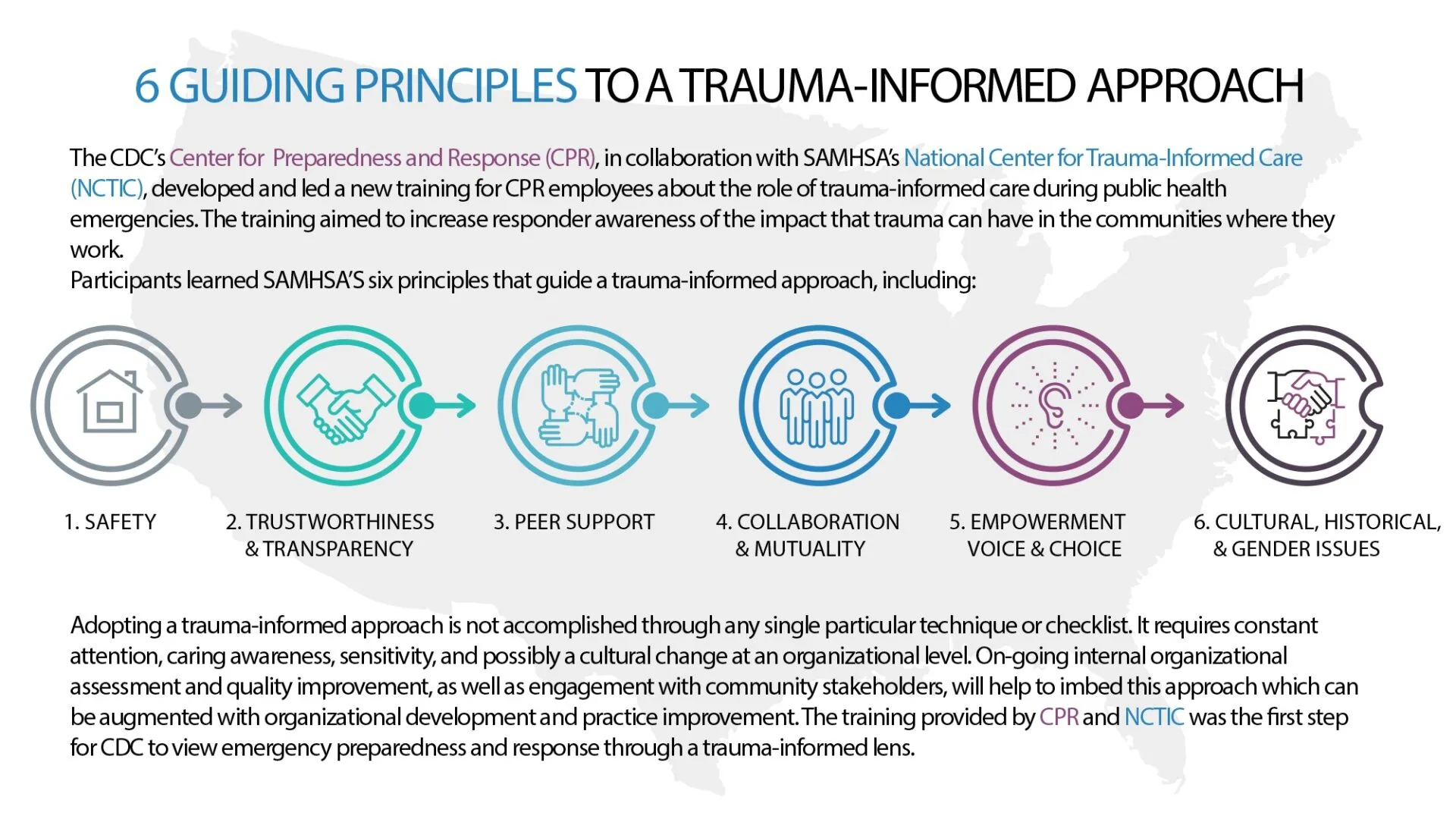 Infographic: 6 Guiding Principles To A Trauma-Informed Approach - Rehab ...